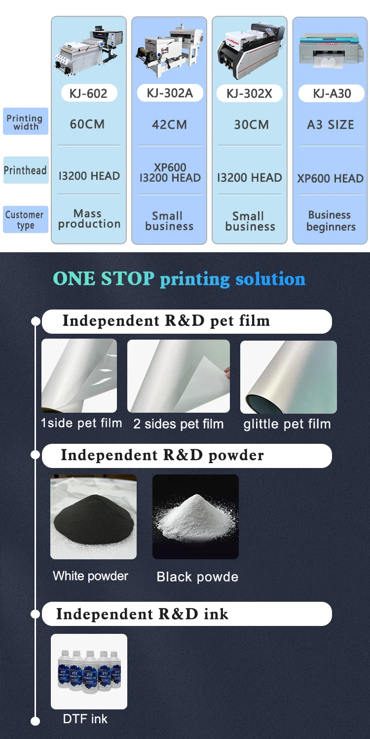 Kingjet Digital Automatic A3 Fluorescent Dtf T-shirt Printer Long ...