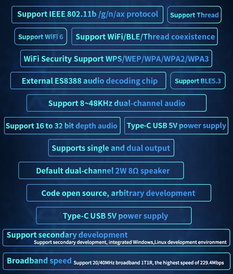 Aipi-audio Development Board - Smart Home Audio Solutions