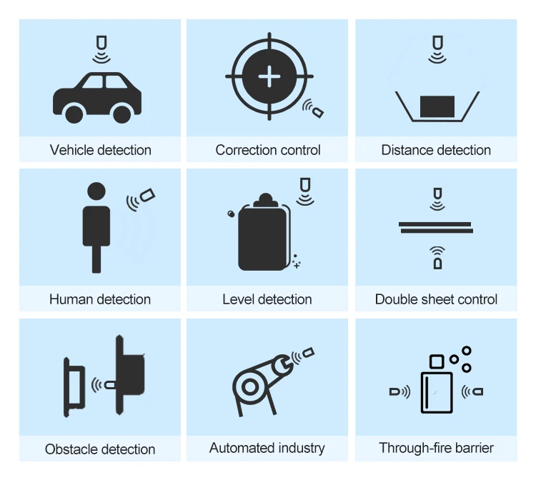 Manufacturer Provided Ultrasonic Sensor Module Hc-sr04 Ultrasonic ...