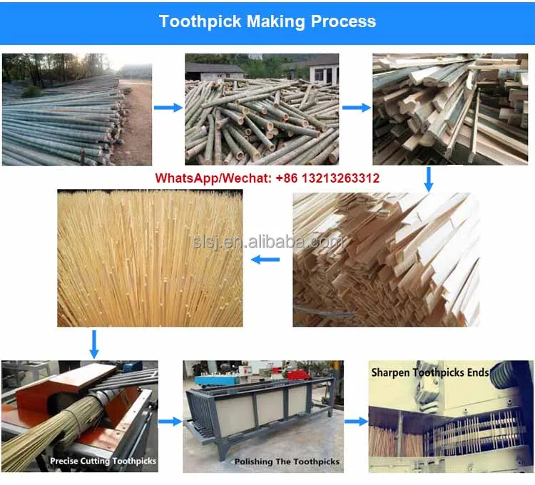 Automatic Incense Stick & Bamboo Toothpick Making Machine