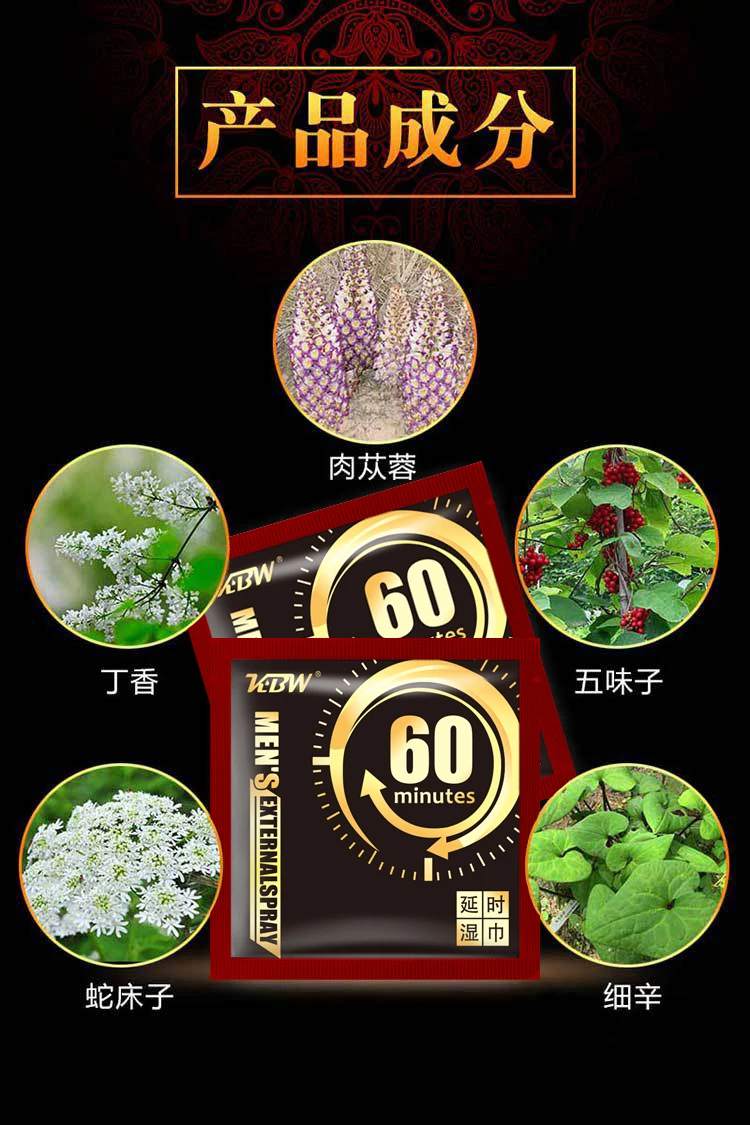 Most Popular Kbw Tissue Delayed Ejaculation Tissue Men's Topical Tissue ...