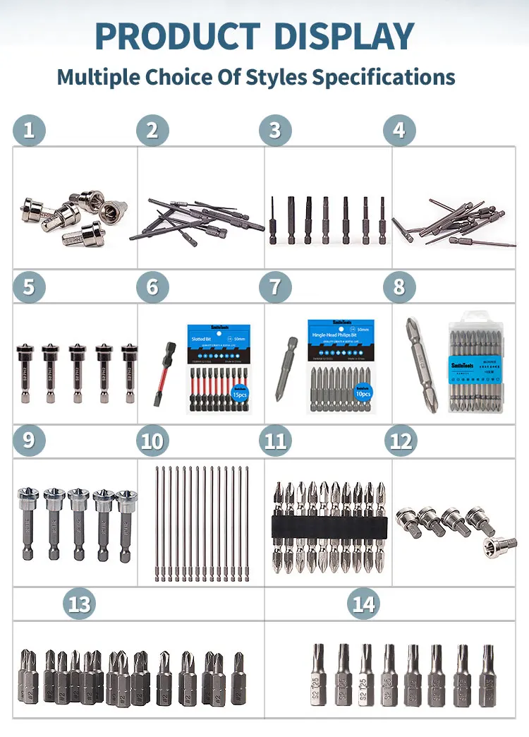 S2 Hexagon Cross Torx Triangle Ph2 Triangle Head 65mm Magnetic Slotted ...