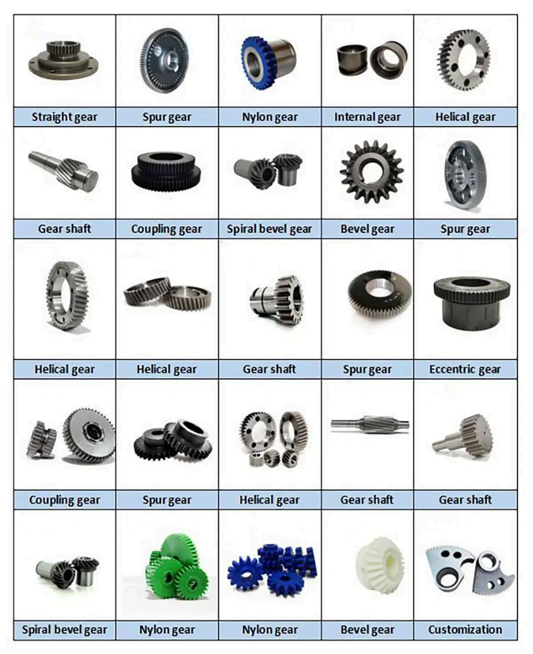 M 4.5 Spur Gear High Precision Spur Gear for Industrial Machinery ...