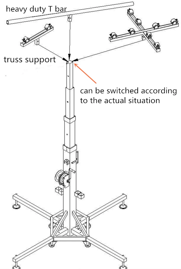 ICTC Heavy Duty Telescopic Lifting Tower - Tower Lifting Tool