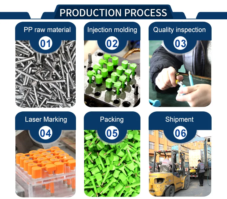 JCBS103 Container Seal Anti Spin Barrier Anti-theft Bolt Seal High ...