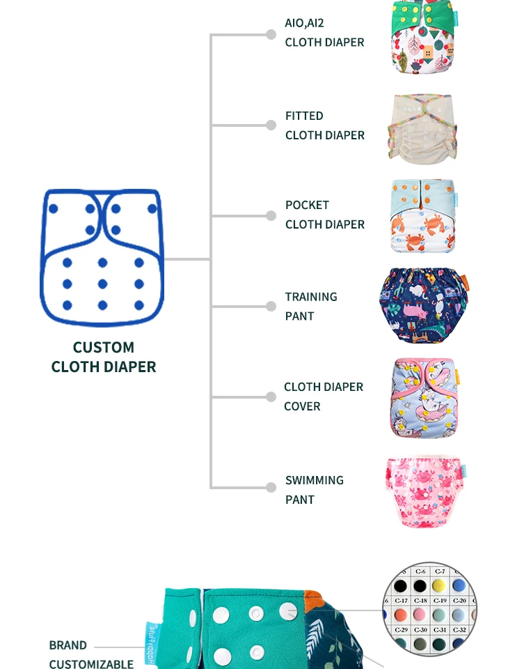 Happy Flute Cloth Diapers - One Size, Adjustable & Washable
