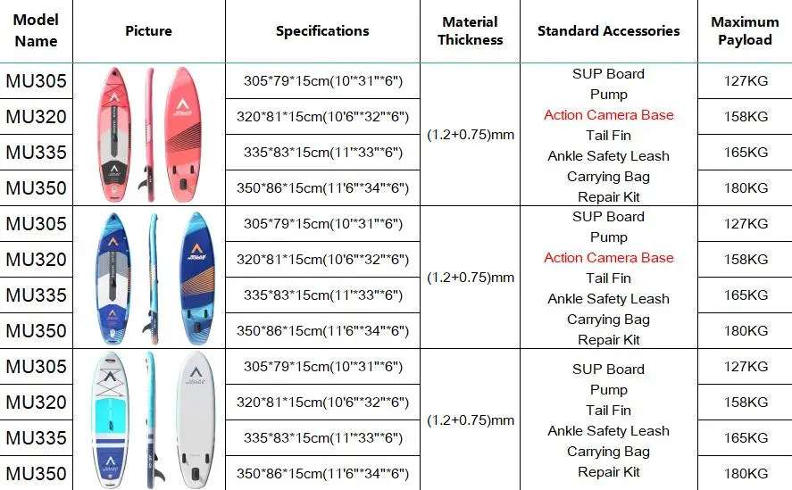 Solar Marine Sup Board 10' 10'6'' 11' 11'6'' Waterproof Extra Wide ...