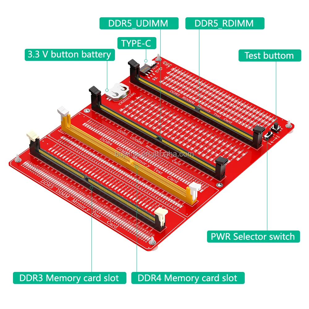 Desktop DDR5 RDIMM UDIMM DDR3 DDR4 DIMM Memory Ram Test Diagnostic Card ...
