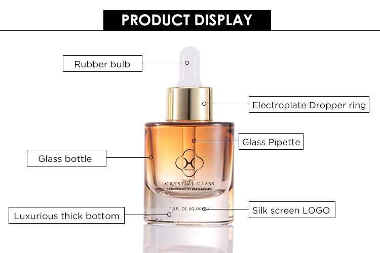 Luxury Hair Face Eye Serum Bottle - Customizable Dropper