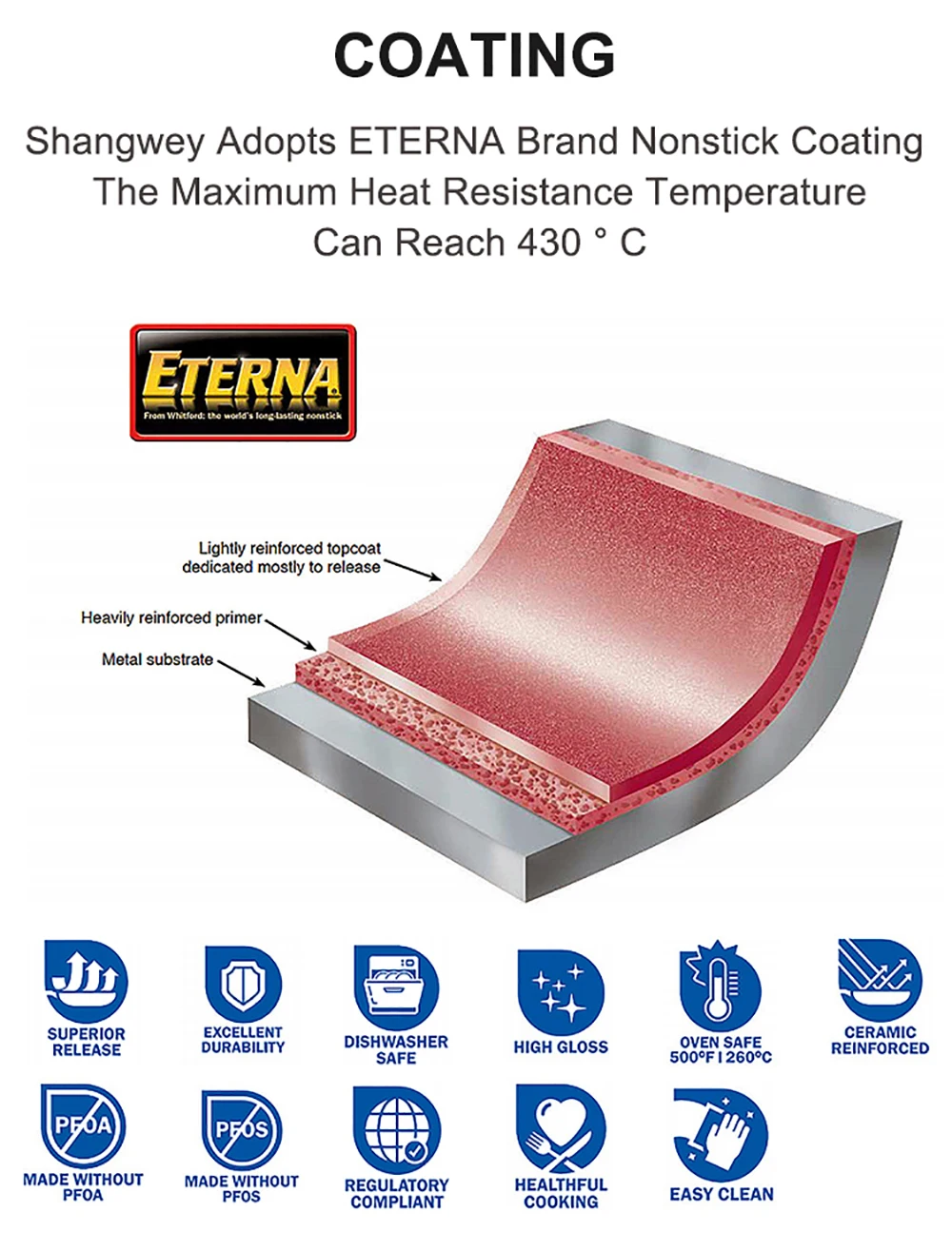 Luxury 3.5mm Hex Clad Skillet Kitchen Healthy Non-stick Frying Pans ...