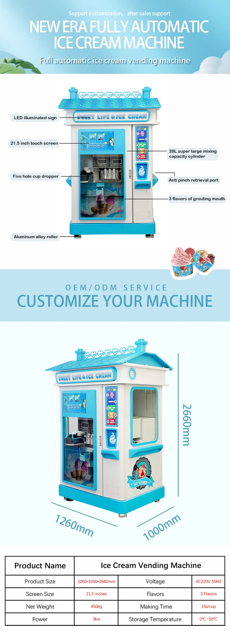 Super-smart Full Automatic Ice Cream Vending Machine With Multi-flavors Guangzhou Commercial Ice ...