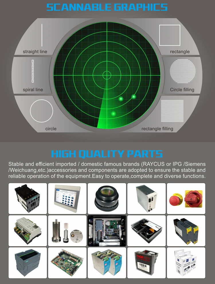 Surface Conditioning With Max Raycus Industrial Pulse Laser Cleaning ...