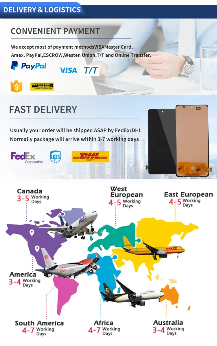Mobile LCD Crown Screen Touch Display for Tecno Camon 15 Pro CD8 X660