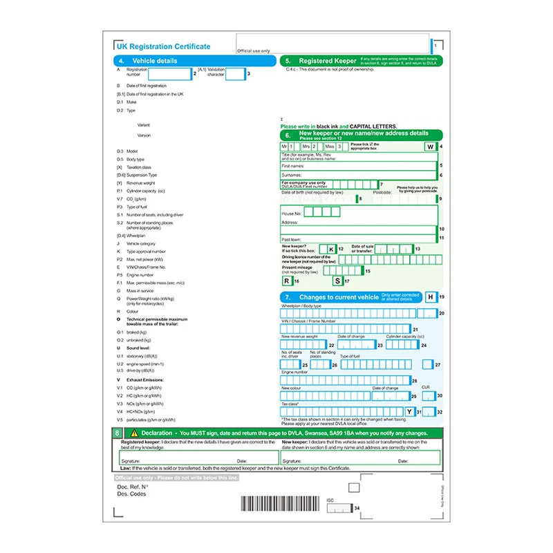 Custom Vehicle Registration Certificates with UV Security