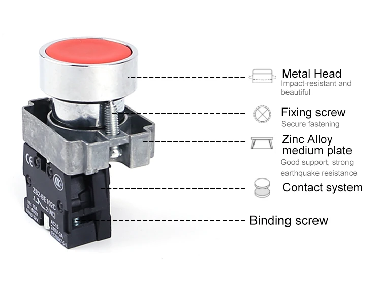 XB2-BK3365 22mm Latching 1NO1NC Handle Direct Selector Green Knob 3 Position Rotary Selector ...