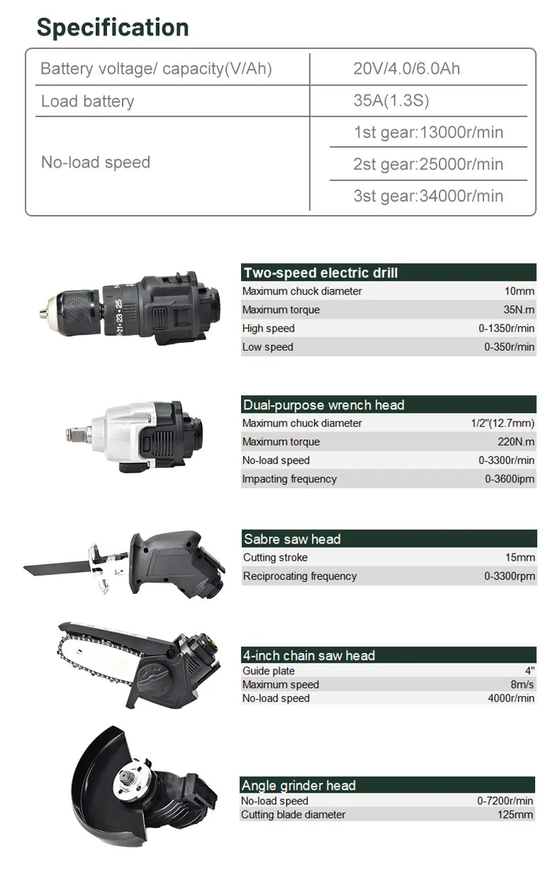 18-1 Tool Sets - Professional Mechanic Combo Power Tools Kit