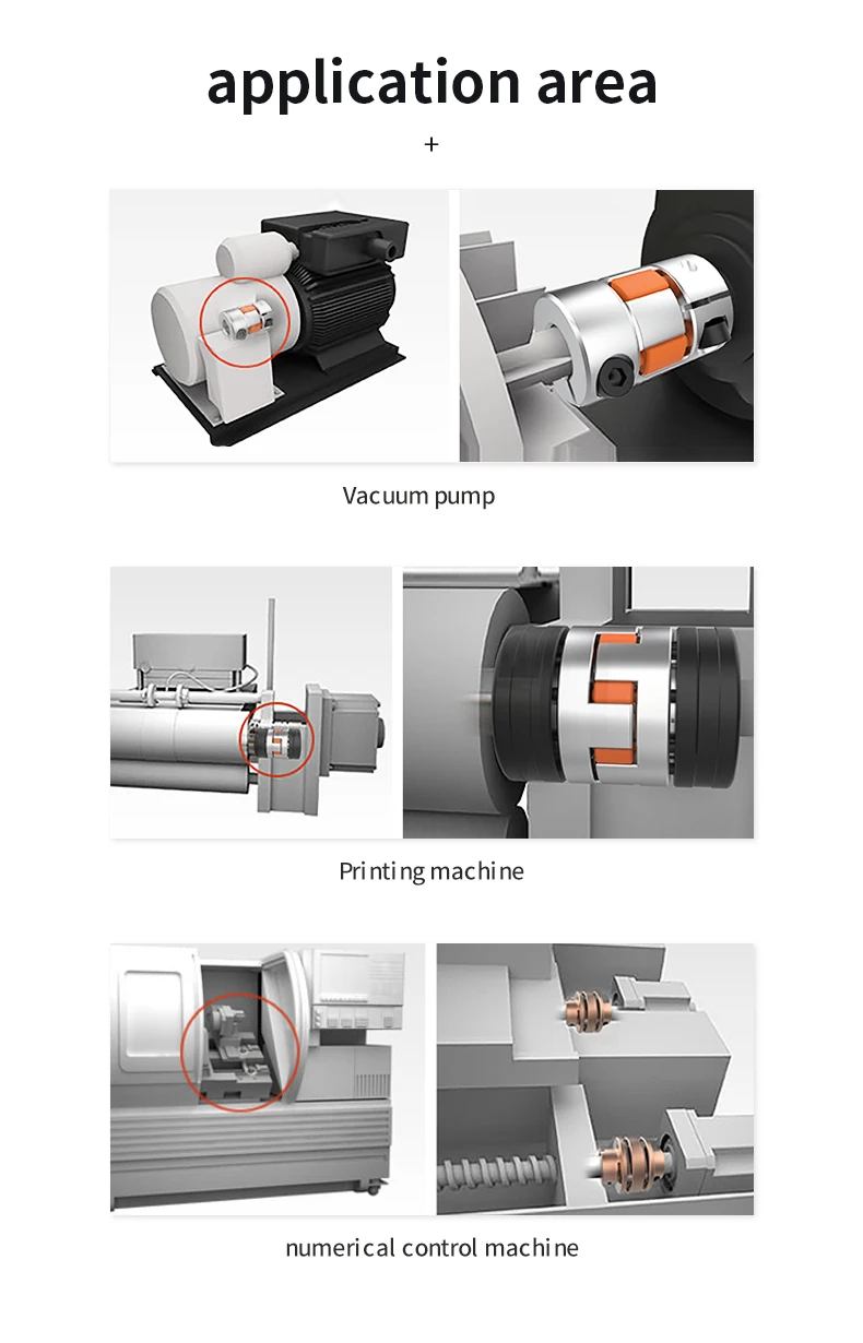 CHBG CNC Motor Rotary Encoder Drive Flexible Shaft Types