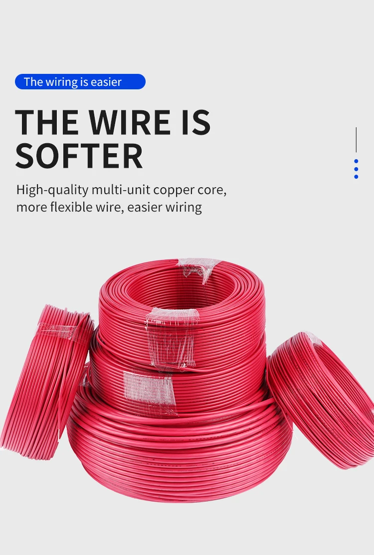 2.5mm 4mm 6mm Cable Wire - Reliable Electrical Solutions