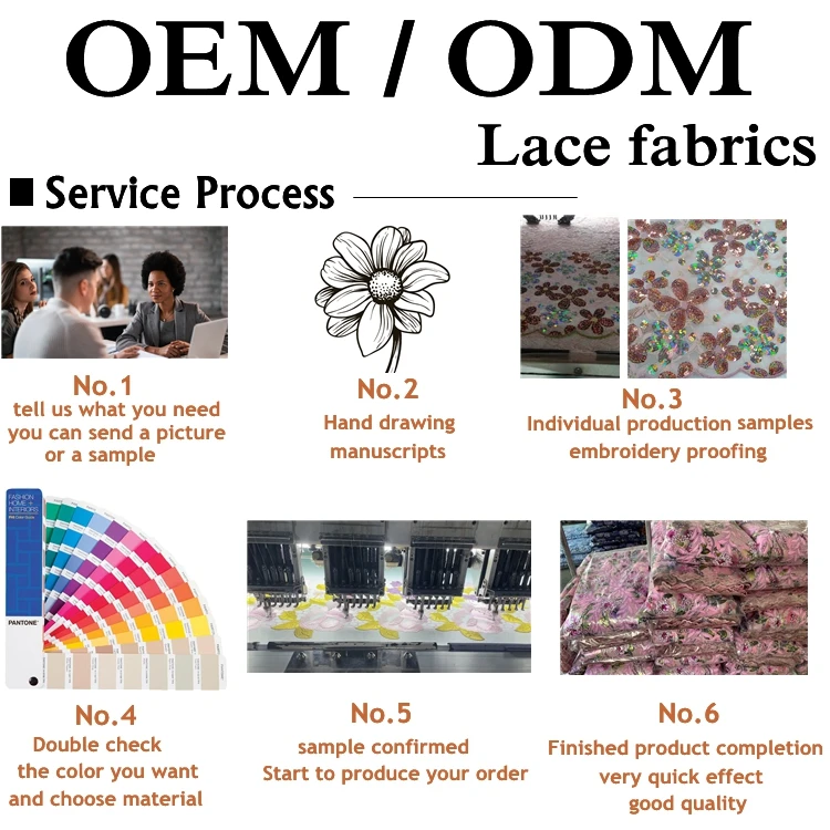 Luxury United Arab Emirates Embroidered Beaded Lace Fabric for Wedding ...