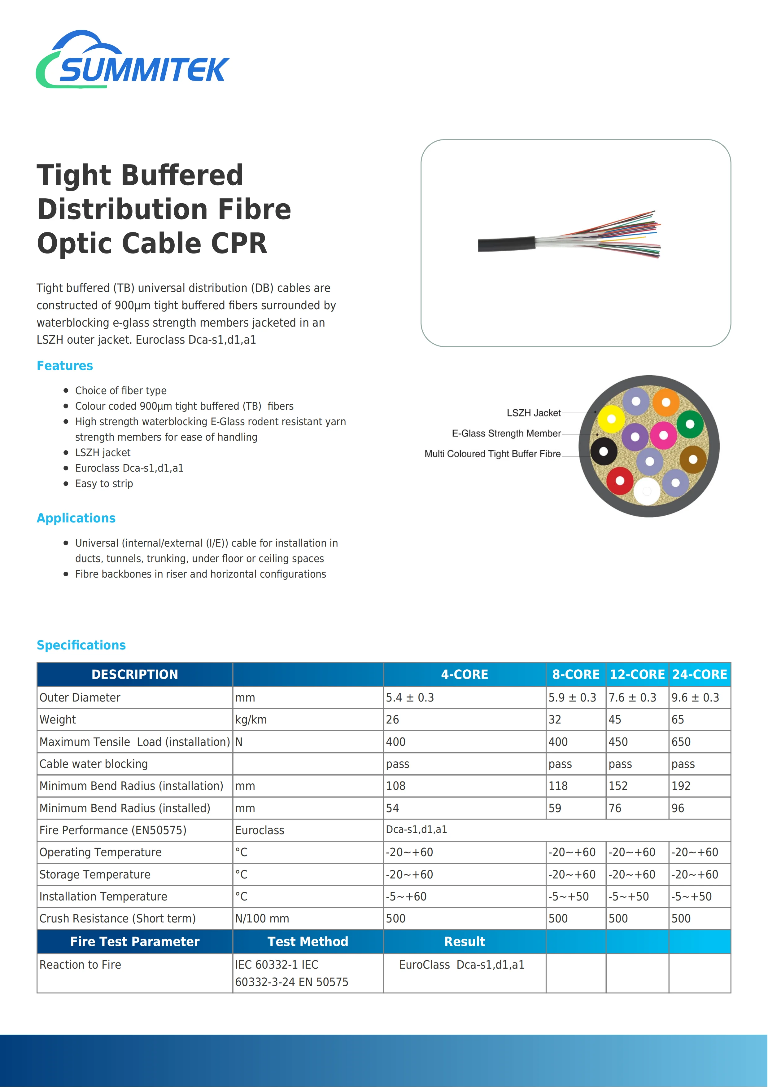 1km Indoor Outdoor 900um Tight Buffered Distribution Riser Fibre Optic ...