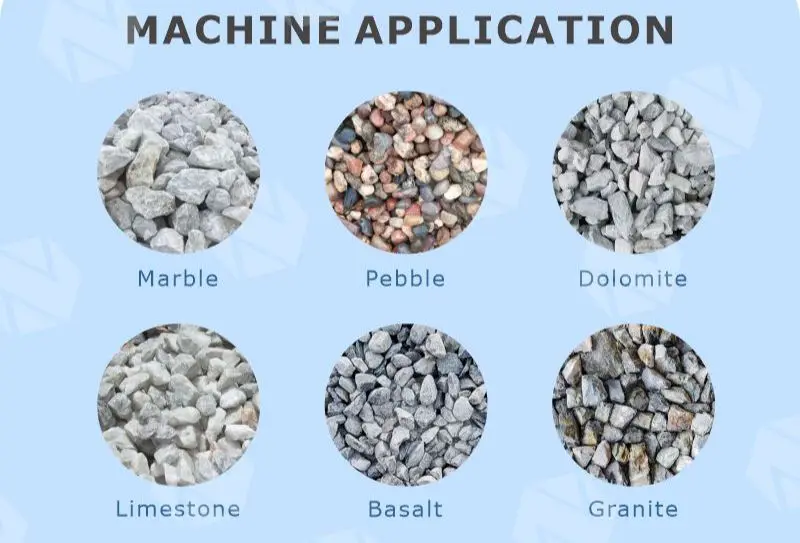 Small Three Layers Double Deck Gravel Vibrating Screen Equipment Mobile ...