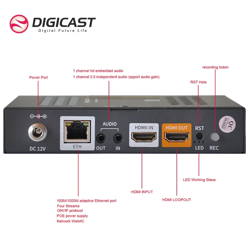 Dmb 8900al Encoder H.265 Portable Iptv Encoder With Webrtc Ultra-low Latency Encoder - Buy Hd Mi ...