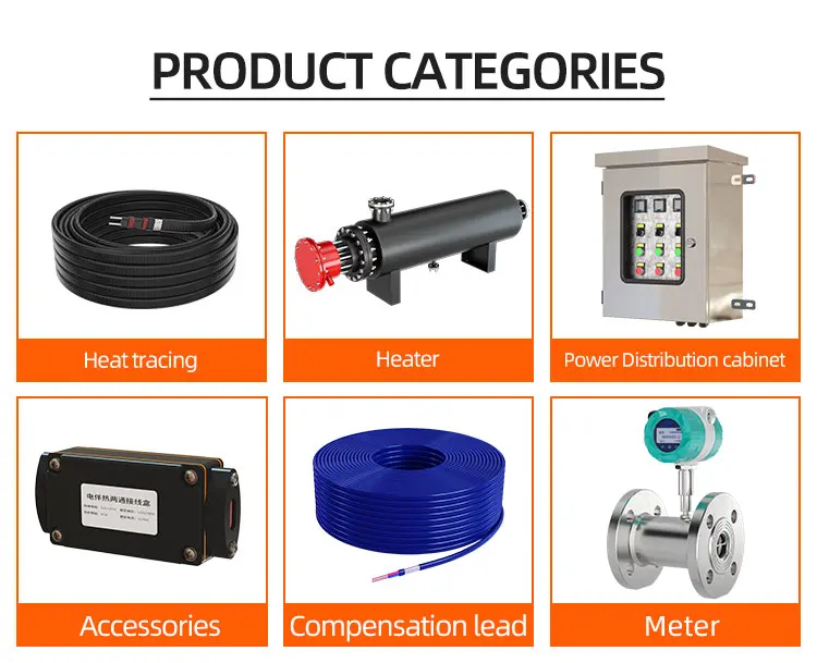 Explosion-proof Evaporator Series Heating Cable Anti Freezing Protection Defrosting Self ...