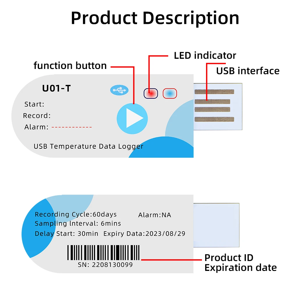 Usb Temperature Humidity Data Logger Quickly Read Accurate Data Usb
