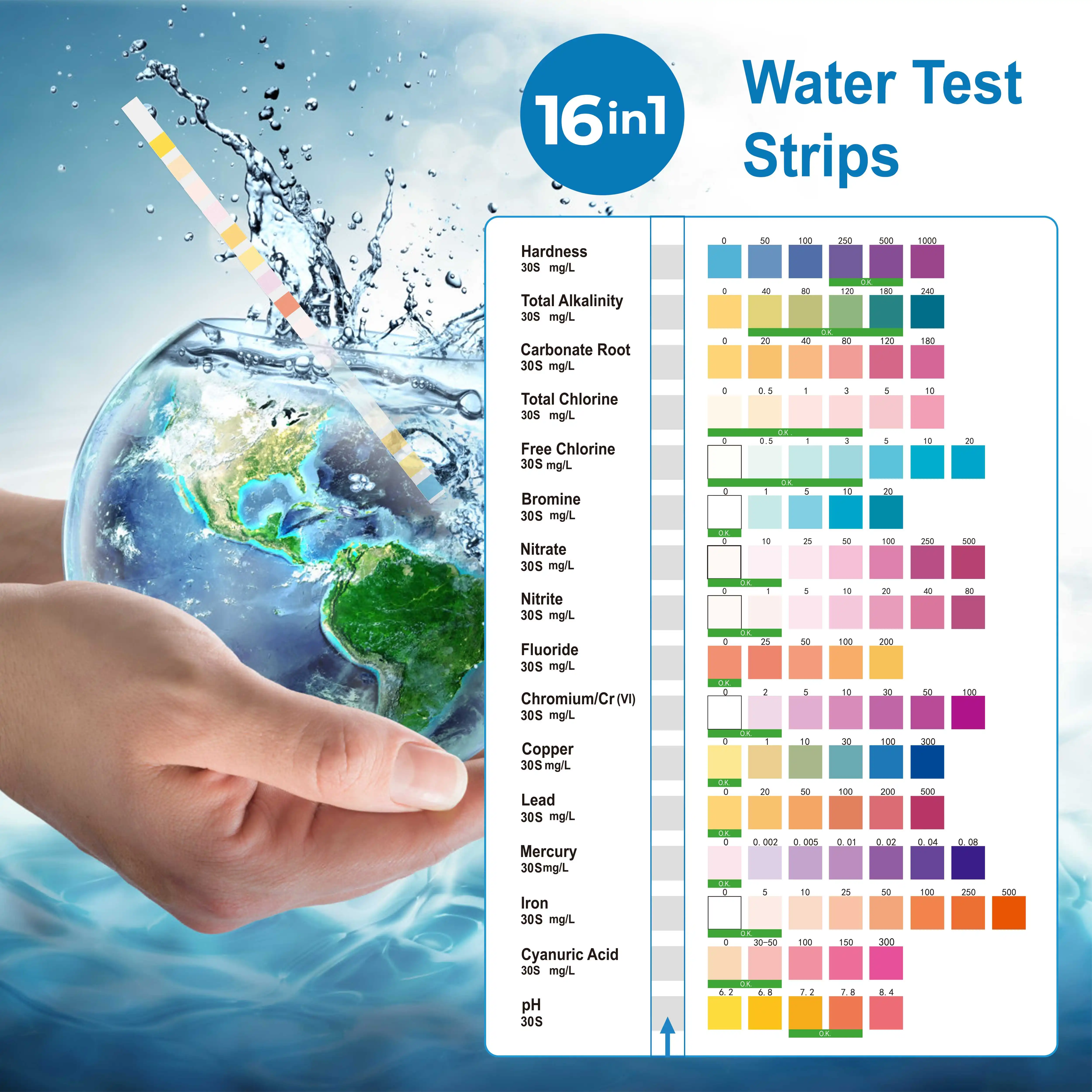 17 Parameters E. Coli Test Kit for Heavy Metal Detection in Drinking ...