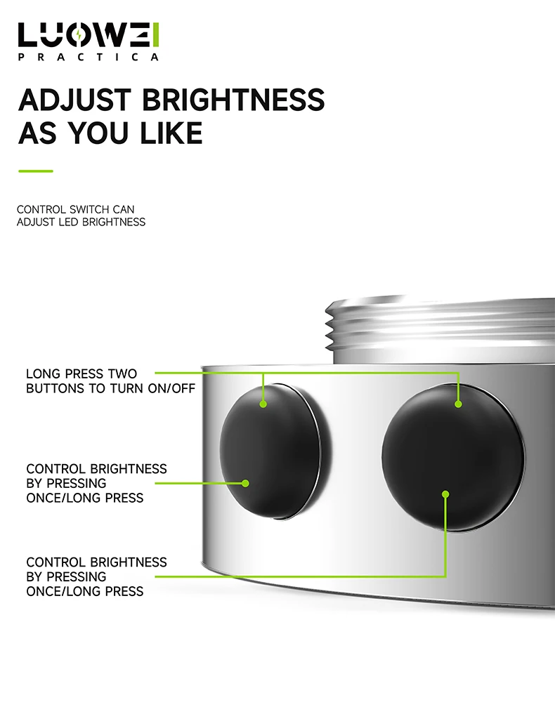 Luowei Lw-ls01 High Light Microscope Fluorescent Lamp Ring Light Led Lighting Source Ring Lamp ...