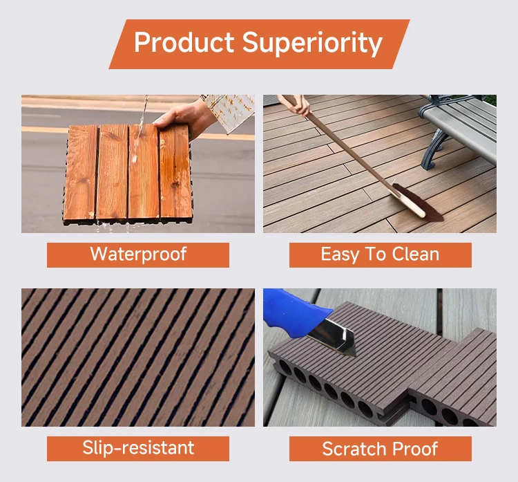 Selin Outdoor Swimming Pool Wpc Wood Plastic Composite Decking Board ...