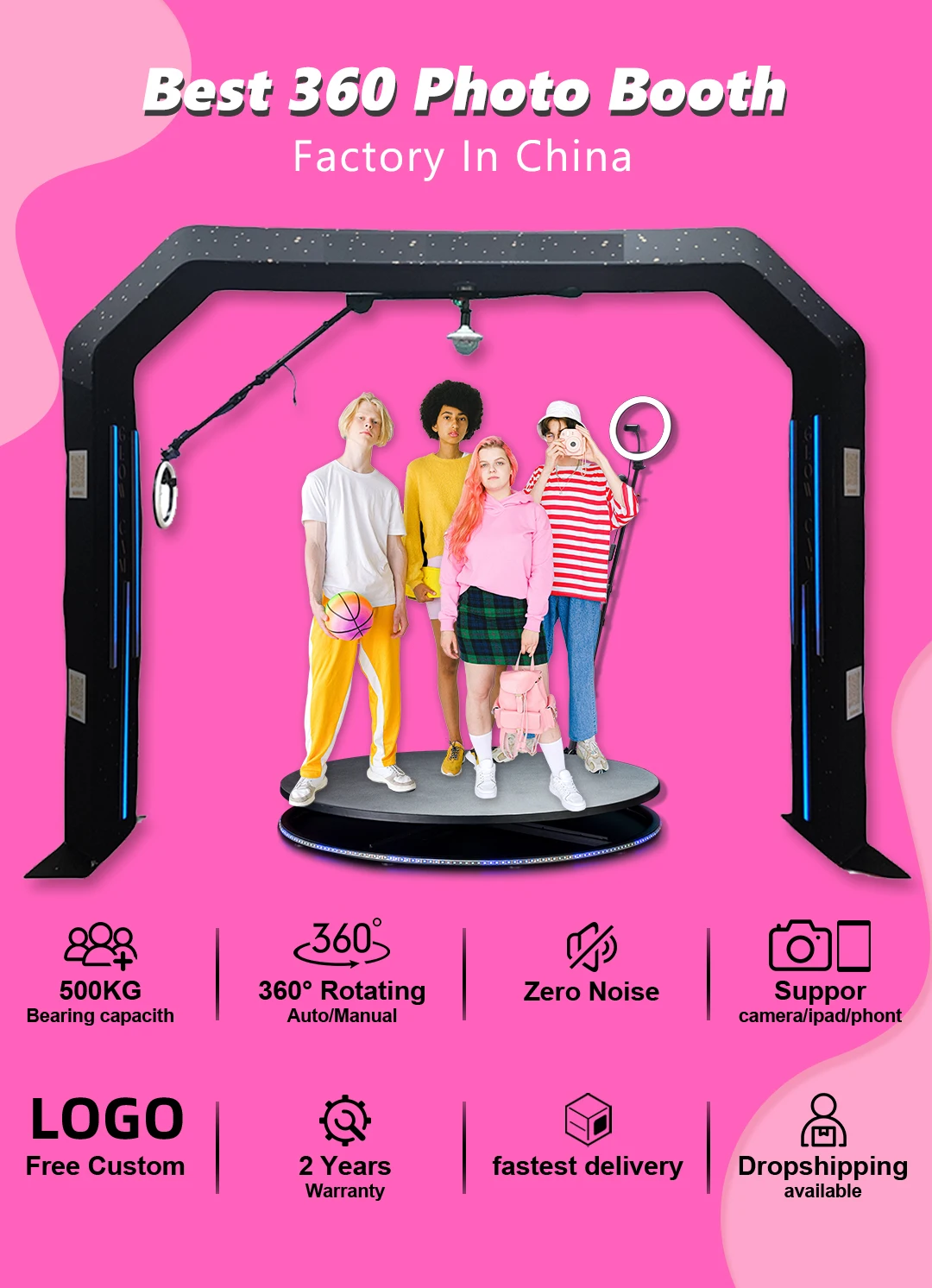 Overhead 360 Photo Booth Magnetic Topper Rgb 360 Degree Led Lighting ...