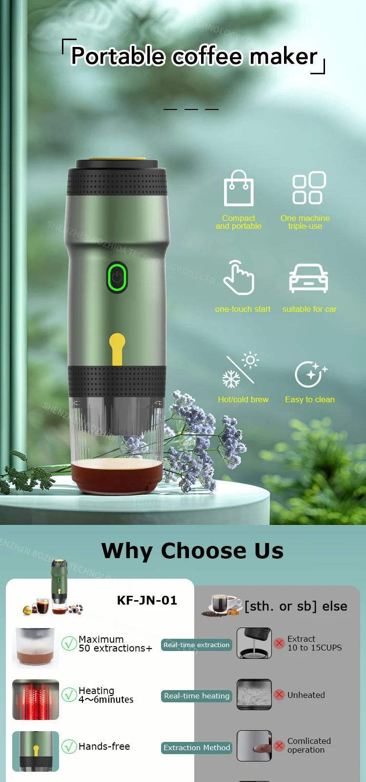 Portable Car Espresso Coffee Maker - Fully Automatic