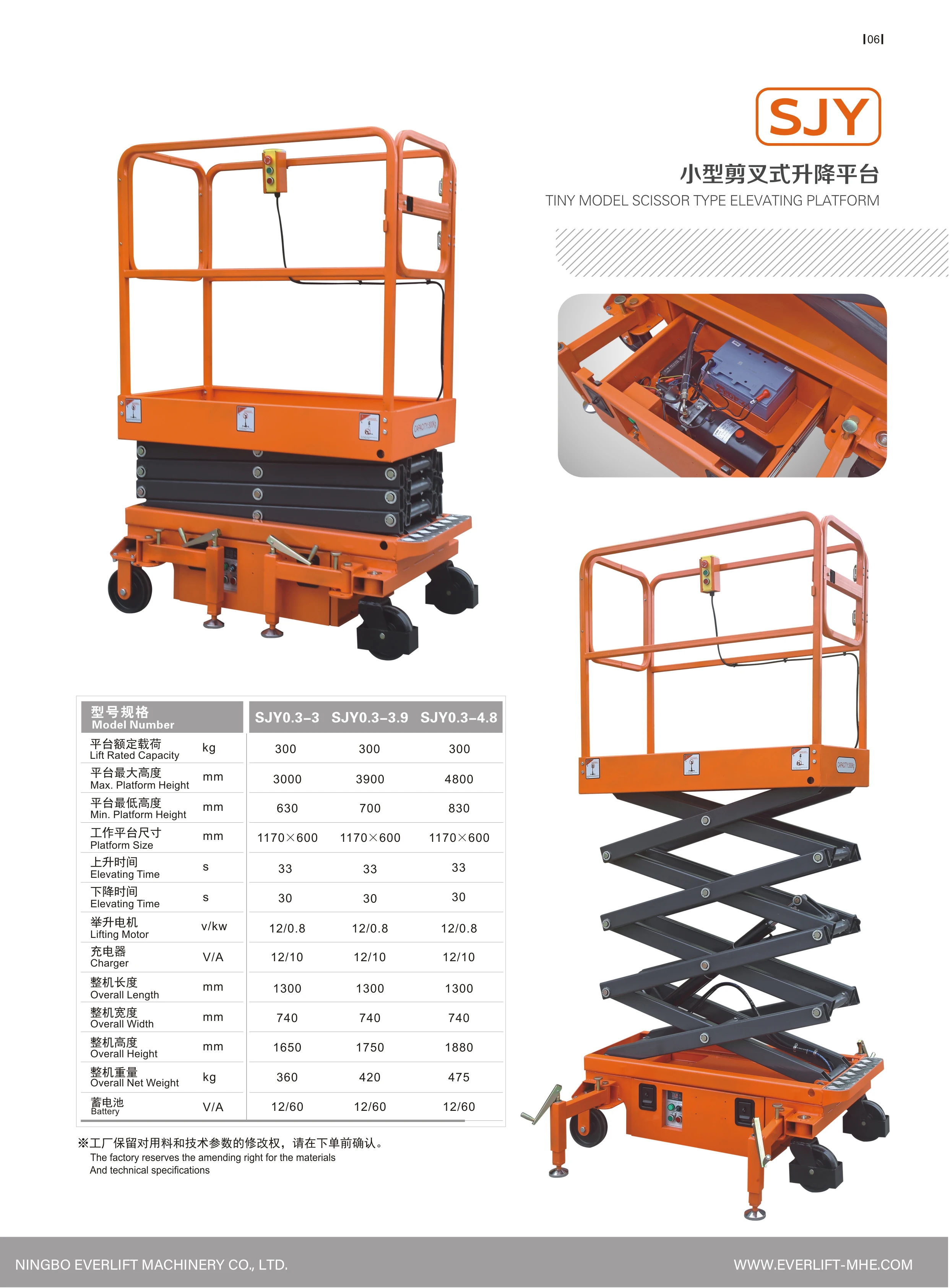 Mini Scissor Lift Platform - 300kg Capacity & Battery Drive