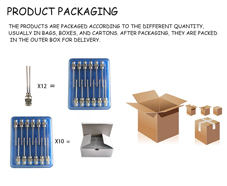 R 1 Inch Stainless Steel Double-tubes Dispensing Needle Tips Metal Syringe Needle - Buy ...