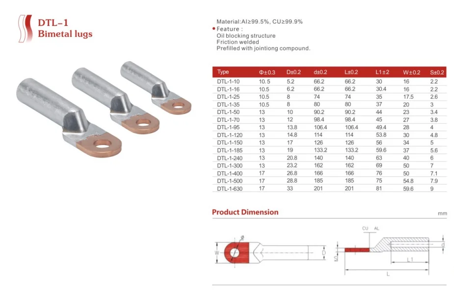 DTL-1Round Palm Crimp Bimetallic Cooper and Aluminum Cable Lugs 25mm ...