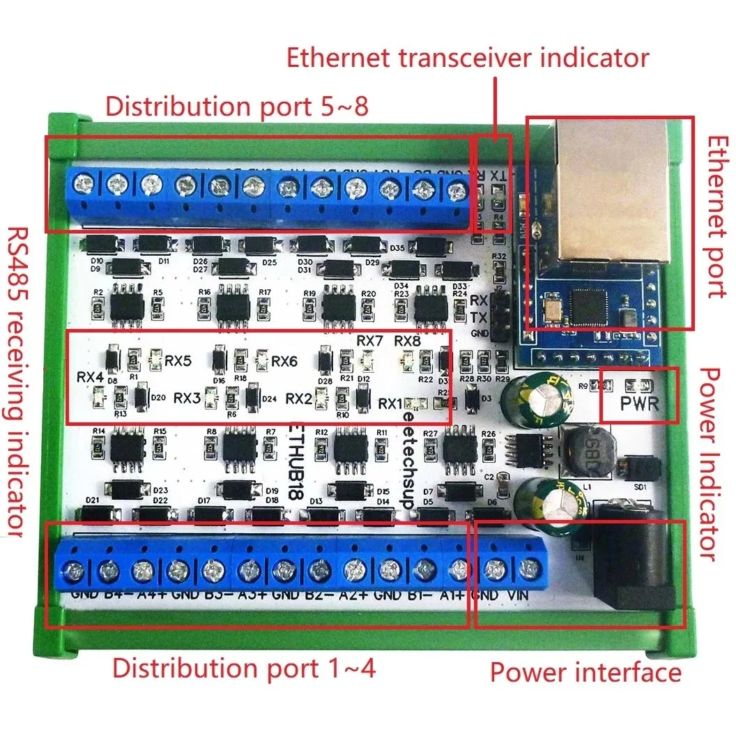1 to 8 Ethernet to RS485 Converter - Ideal for Modbus TCP