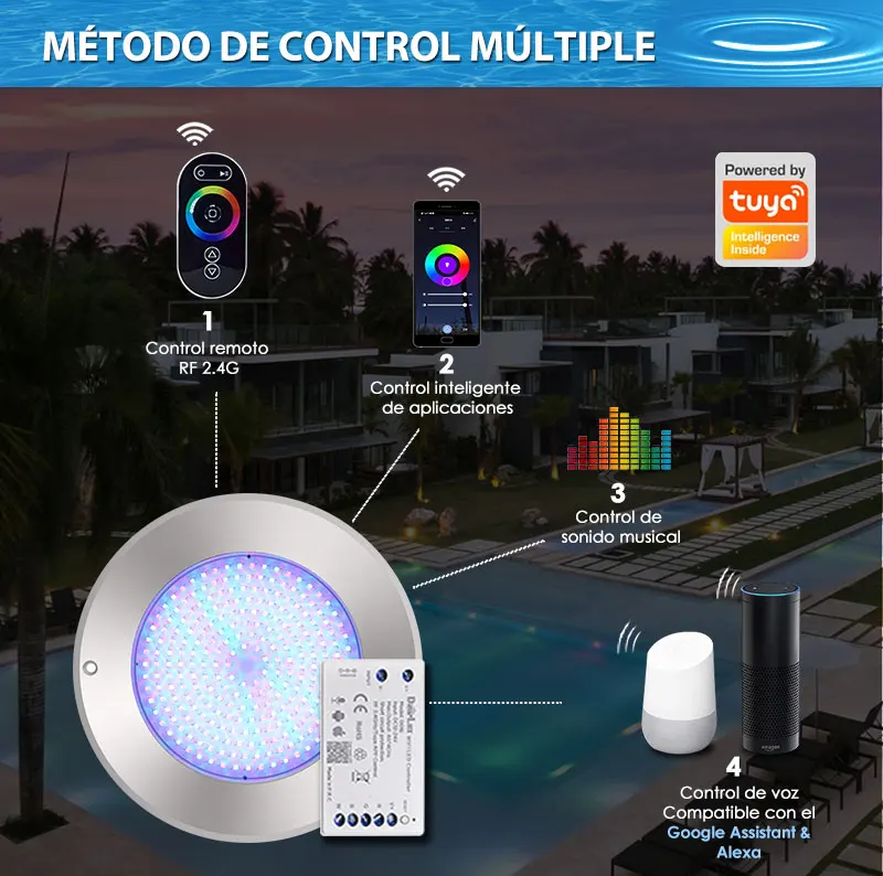 Ip68 7.5mm 12v Led Par56 Resin Piscina Pool Fountain Underwater ...