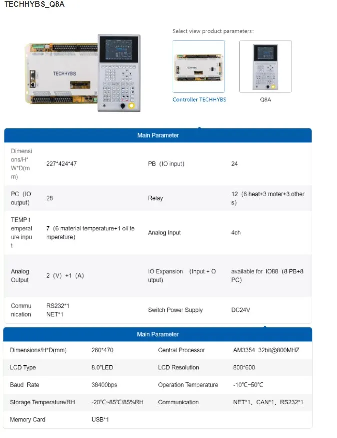 Techmation PLC for Injection Molding Machines - Reliable Performance