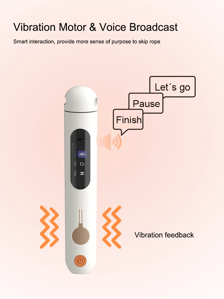 Adjustable Pvc Rope Digital Counter Skipping Rope For Home Gym Workout ...