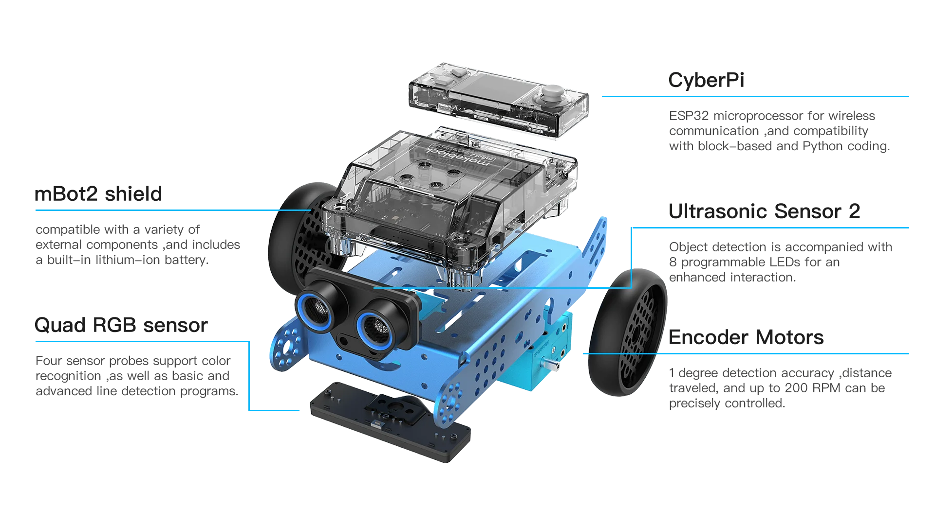 Makeblock Mbot Neo Mbot 2 - Programmable Robotics Kit