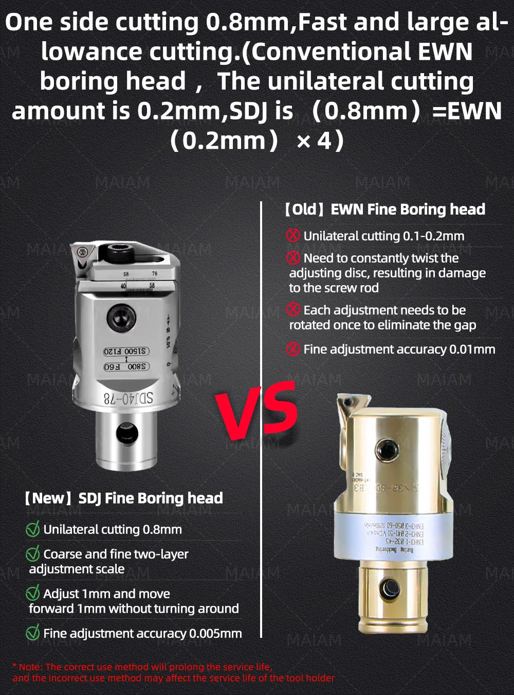 Fine Boring Head Sdj Boring Hole 10-160mm Thread Ewn Sdj Bore Tools ...