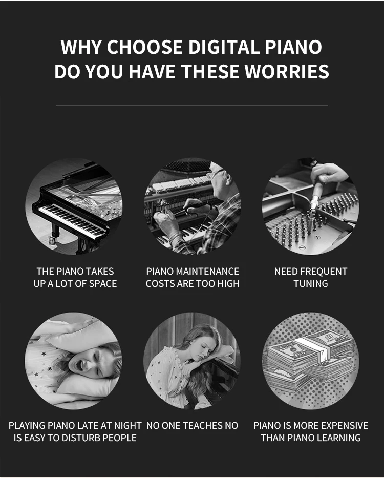 Legemcharr Portable Electric Piano Keyboard Piano 88 Keys Musical Keyboard 88 Key Electronic ...