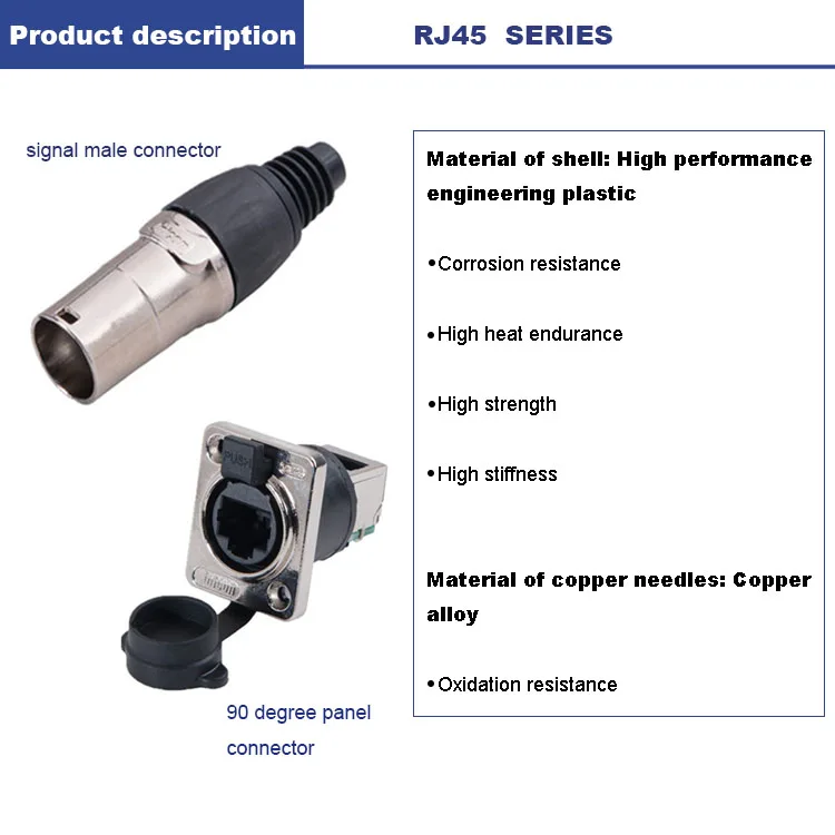 Jnicon Waterproof Rj45 Connector Wall Panel Mount Female Cat8 Pass ...