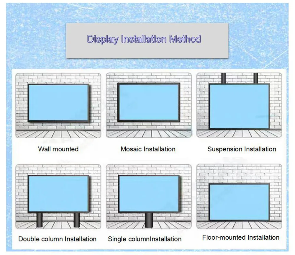 HD Waterproof High Resolution Led Wall High Brightness Movable Led Wall ...