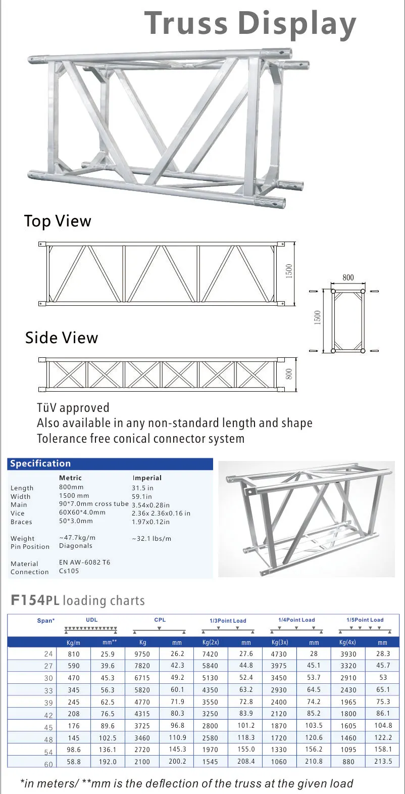 Stage Lighting Global Trusses Aluminum Truss Events Spigot Truss ...