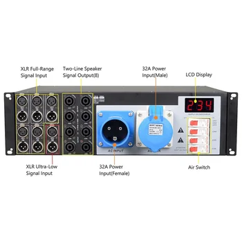 Line Array Power Supply Equipment Amplifier Power Distro Power ...