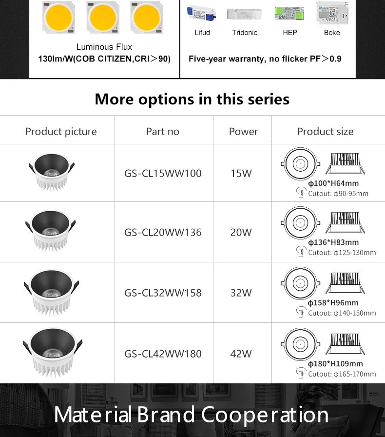 EXW Price Round or Square Recessed Fixed IP65 Waterproof 8W-42w LED COB ...