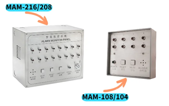 Mitec Addressable Alarm Control Panel - Battery Backup Fire Alarm System