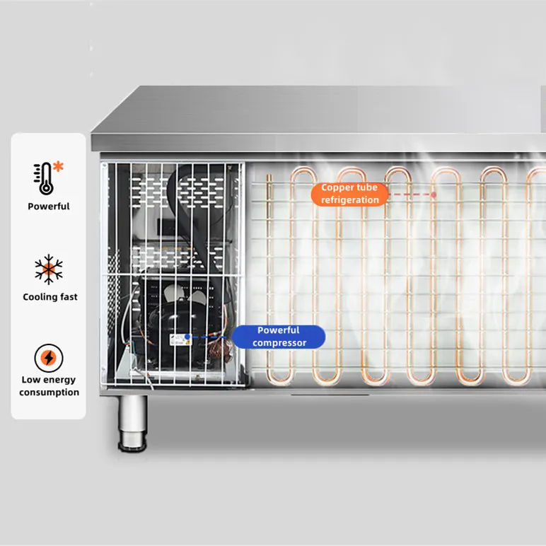 2025 Mobile Coffee Milk Tea Factory Outlet - Hot Selling